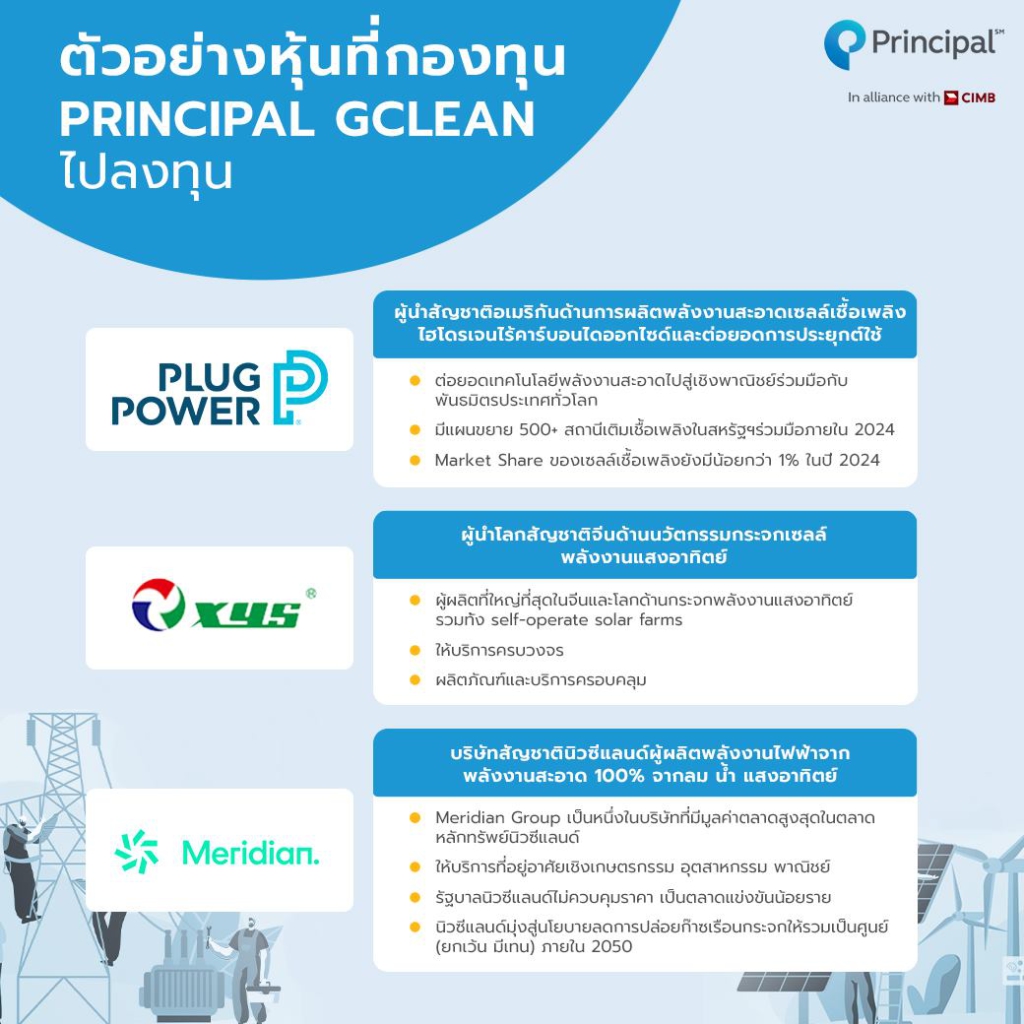 PRINCIPAL Gclean พลังงานสะอาด | ทรูมันนี่ เป็นไปได้ ได้ทุกคน