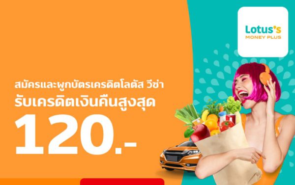 โปรโมชัน บัตรเครดิต บัตรเดบิต จ่ายสะดวก ผูกกับแอป TrueMoney Wallet