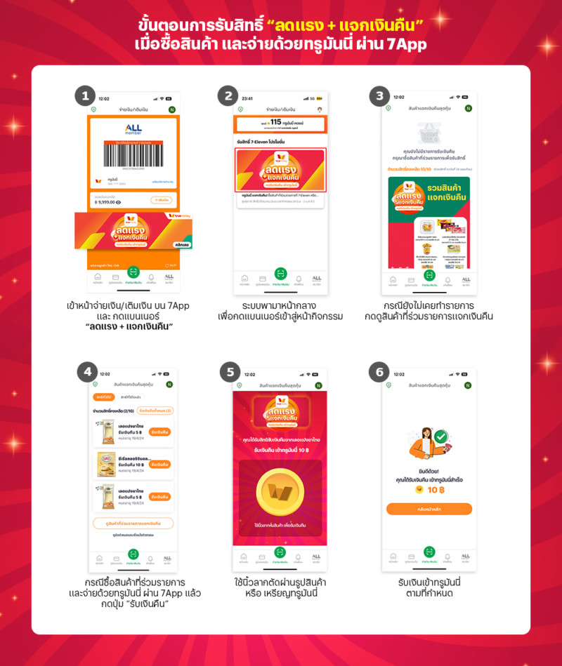 7-Eleven “ทรูมันนี่ ลดแรง! เริ่ม 9.-“ จ่ายด้วยทรูมันนี่ ผ่าน 7App
