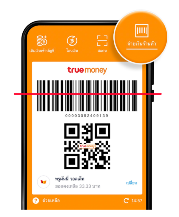จะจ่ายเมื่อไหร่ ใช้ | ทรูมันนี่ เป็นไปได้ ได้ทุกคน