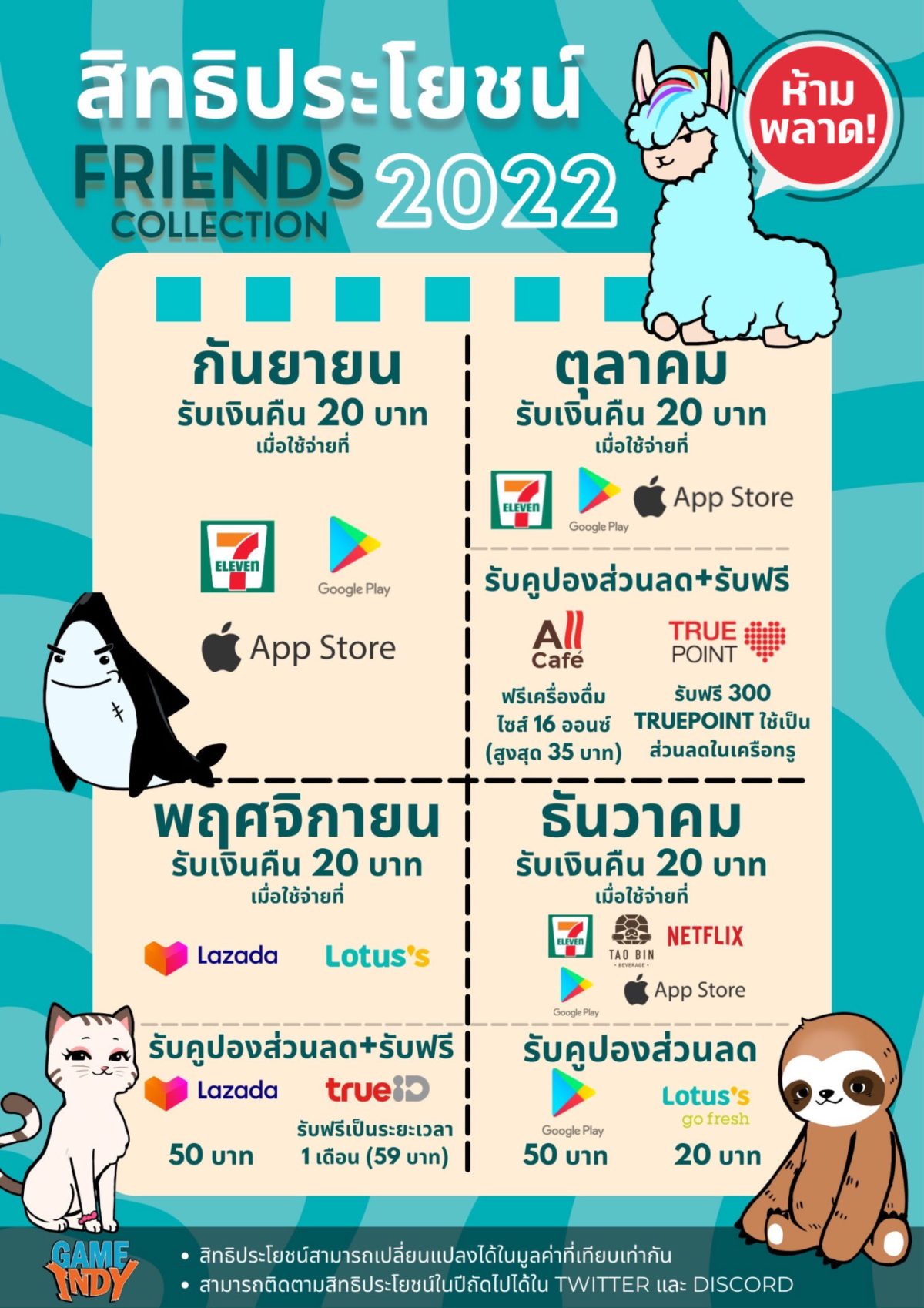 Digipet ของสะสมชิ้นเดียวในโลก สะสมพร้อมรับส่วนลดเงินคืนเพียบ | ทรูมัน ...