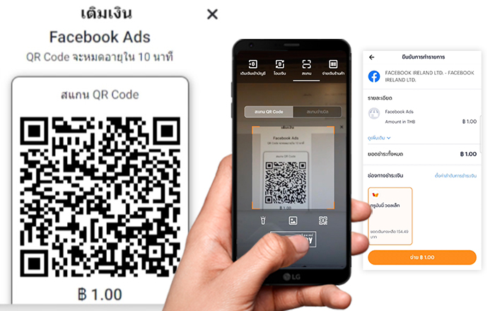 Facebook ads | ทรูมันนี่ เป็นไปได้ ได้ทุกคน