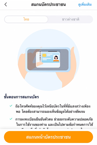 สิทธิพิเศษ สำหรับร้านค้าสมาชิกแม็คโคร (Makro) ใช้จ่ายด้วยทรูมันนี่ | ท ...