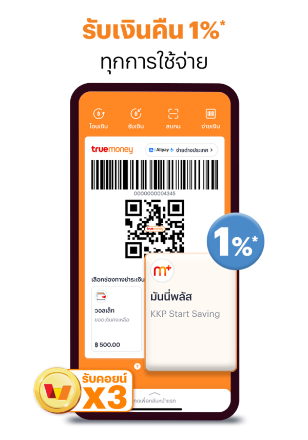 Money Plus | ทรูมันนี่ เป็นไปได้ ได้ทุกคน