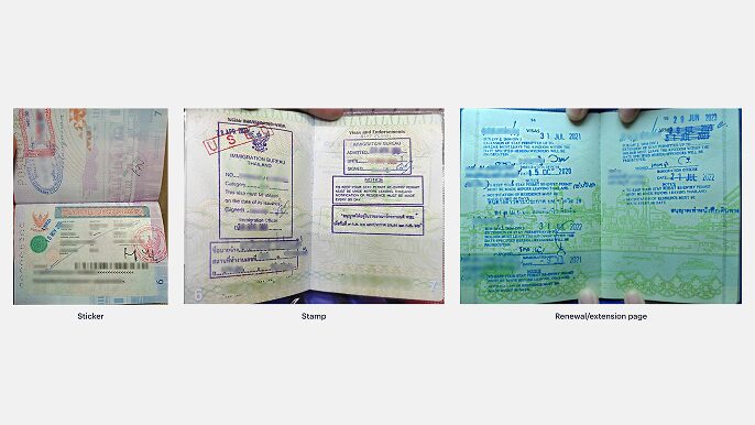 Supporting Document Examples | ทรูมันนี่ เป็นไปได้ ได้ทุกคน