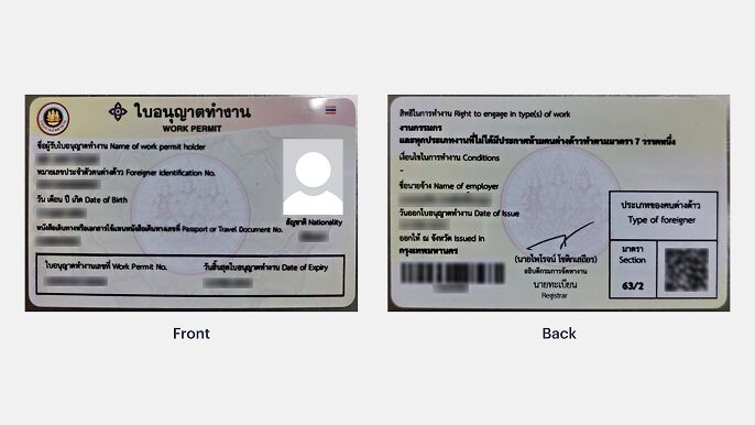 Supporting Document Examples | ทรูมันนี่ เป็นไปได้ ได้ทุกคน