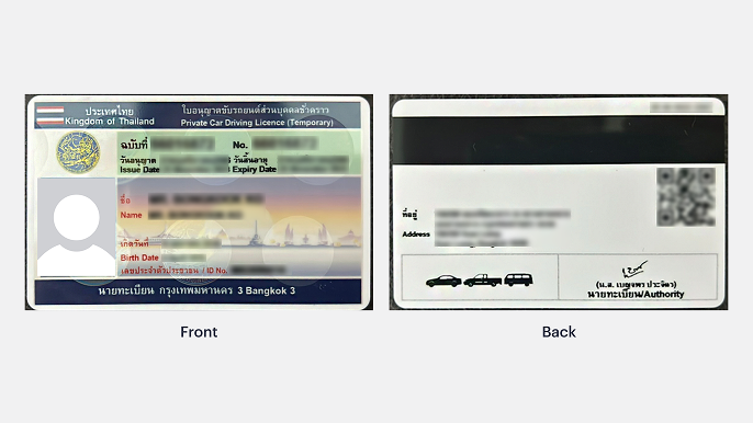 Supporting Document Examples | ทรูมันนี่ เป็นไปได้ ได้ทุกคน