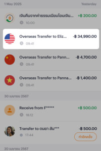 overseas-transfer | ทรูมันนี่ เป็นไปได้ ได้ทุกคน
